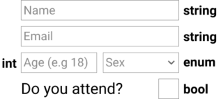 Basic Data Types: What are they and where do you use them!